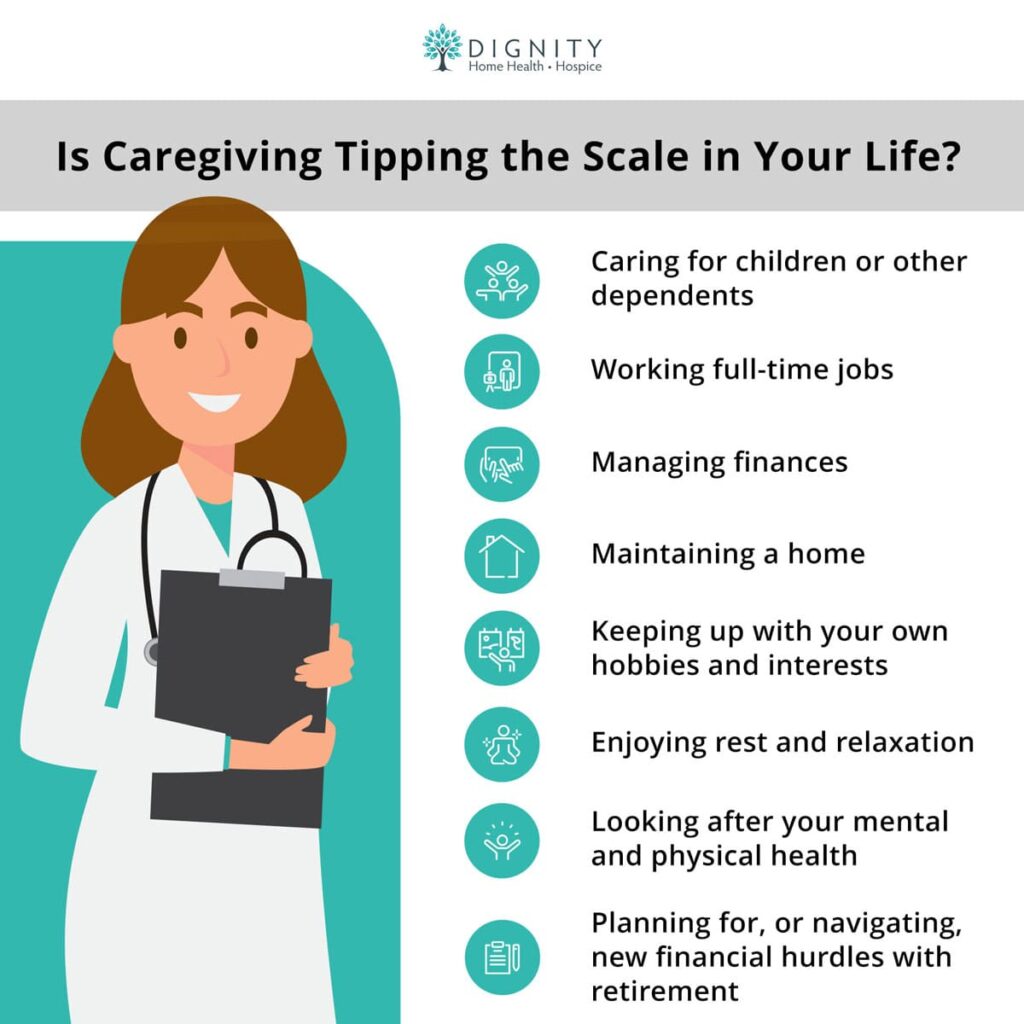 Caregiver Relief and Support Services | Dignity HHH